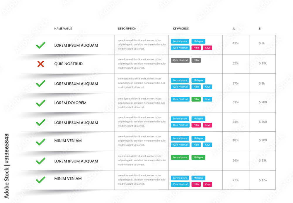 Infographic Table Layout with Colored Labels Stock Template | Adobe Stock