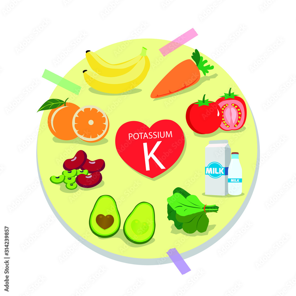 Potassium. Natural organic products that contain high potassium ...