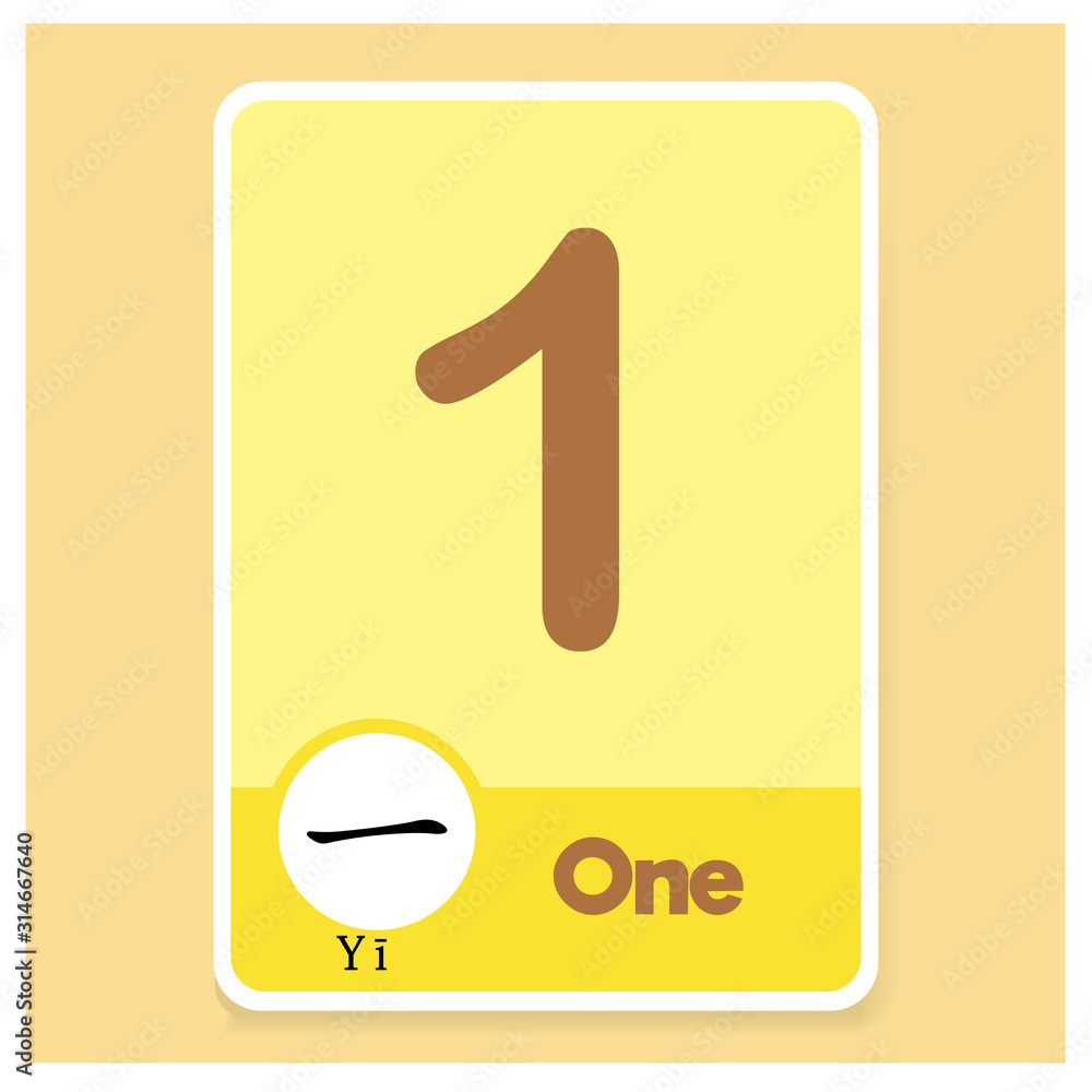 Printable Flashcard learning number 1. 2 Laguages bilingual,Mandarin ...