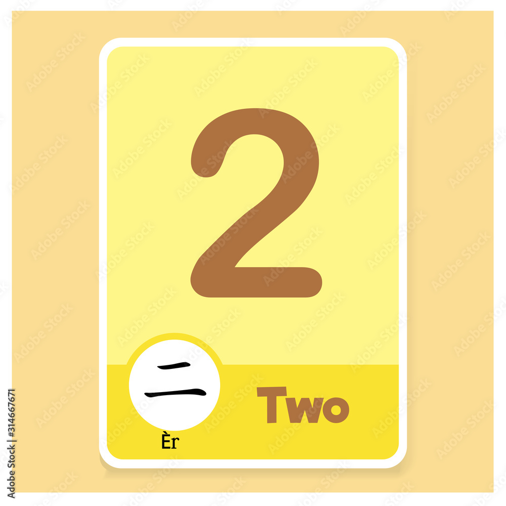 Printable Flashcard learning number 2. 2 Laguages bilingual,Mandarin ...