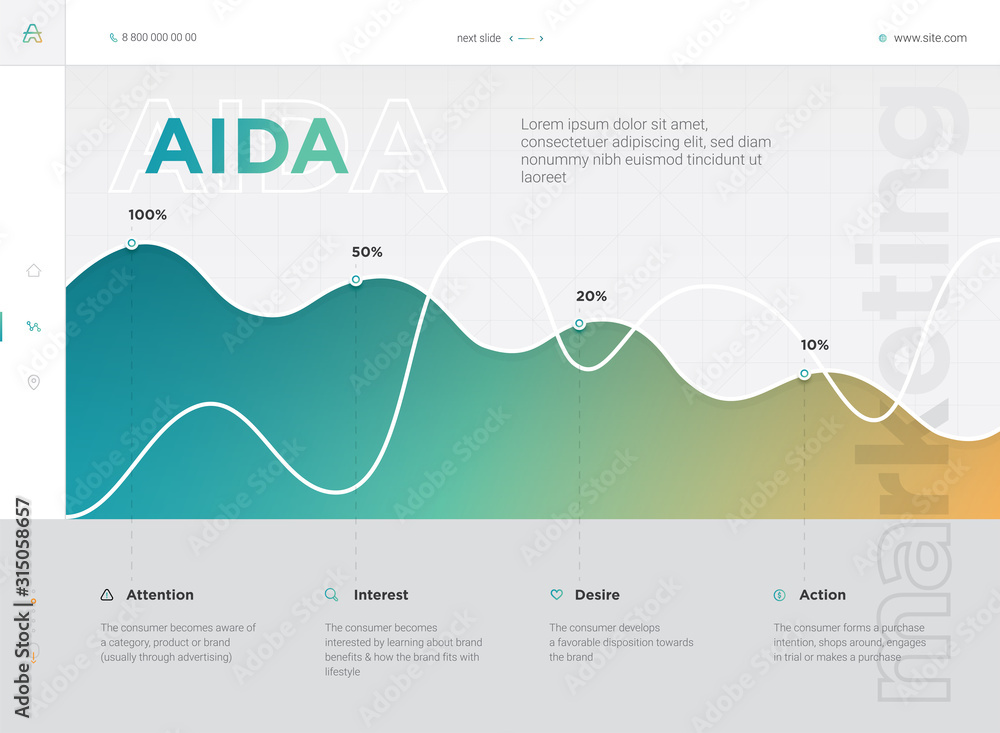 Business infographics stages of a Sales Funnel. AIDA marketing ...