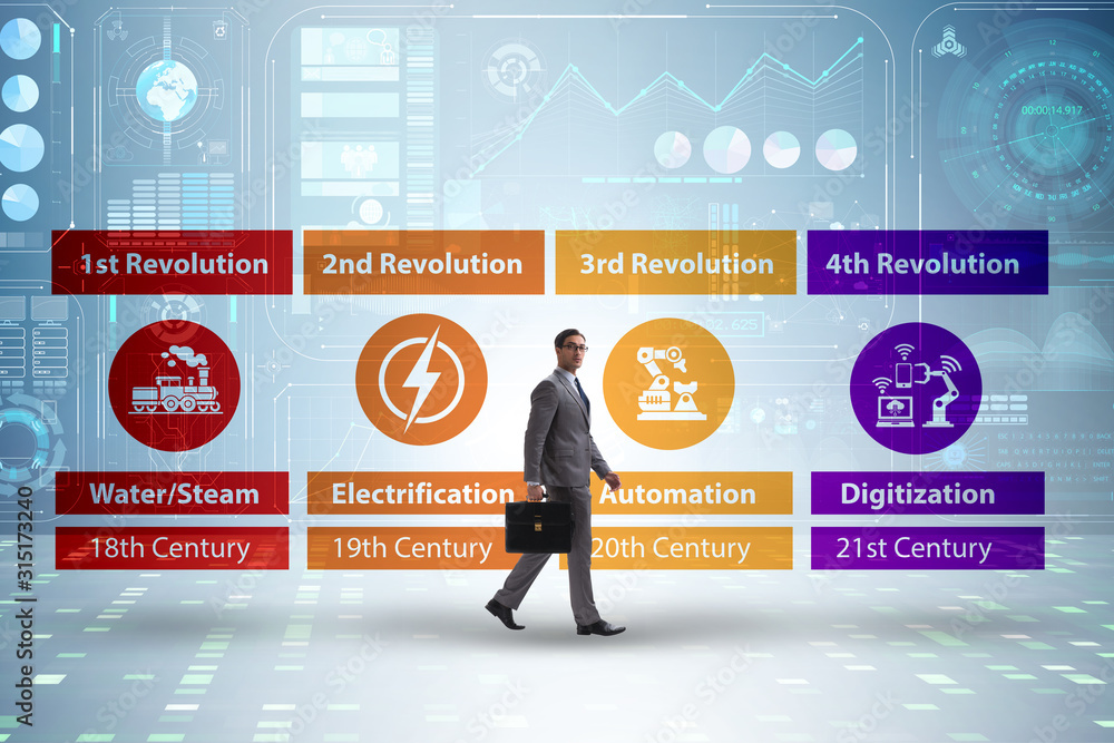 Industry 4.0 concept and stages of development Stock Photo | Adobe Stock