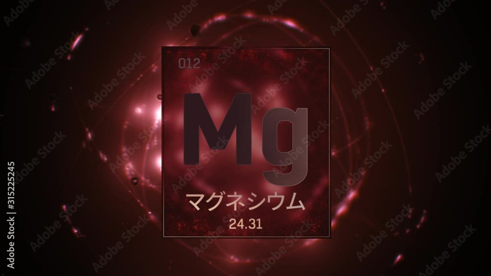 Magnesium as Element 12 of the Periodic Table. Seamlessly looping 3D ...