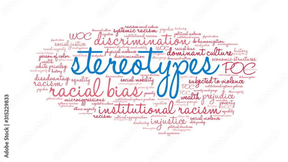 Stereotypes in Racism animated word cloud on a white background. Stock ...
