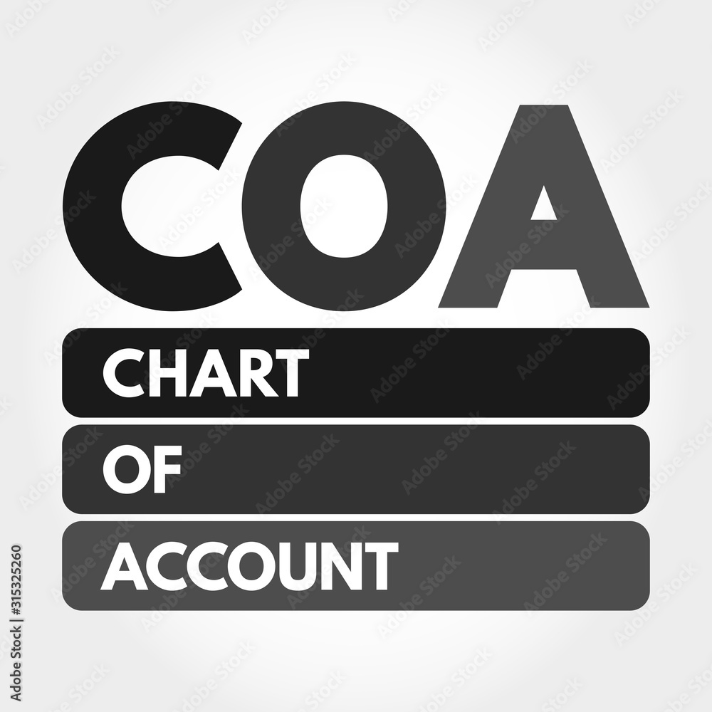 Poster COA - Chart of Account acronym, business concept background ...