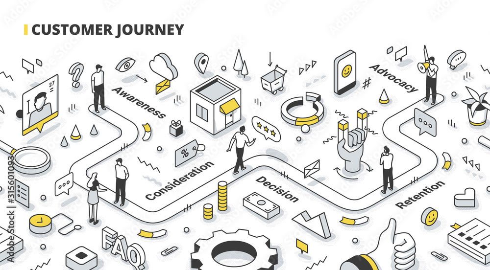 Customer Journey Isometric Outline Illustration Stock Vector | Adobe Stock