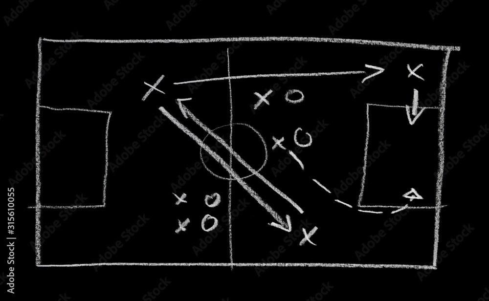 Soccer, football tactics isolated on black blackboard, chalkboard ...