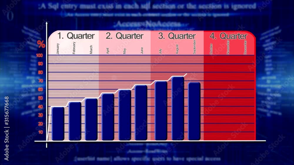 economic chart graphic Stock ビデオ | Adobe Stock