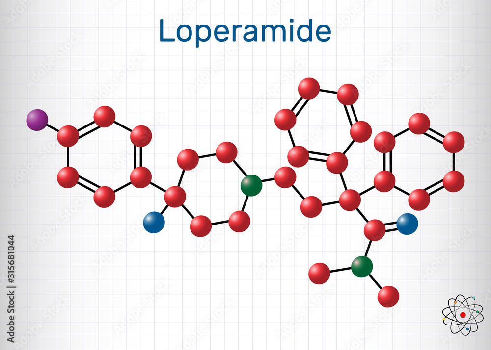 Loperamide, long-acting synthetic antidiarrheal molecule. Structural ...