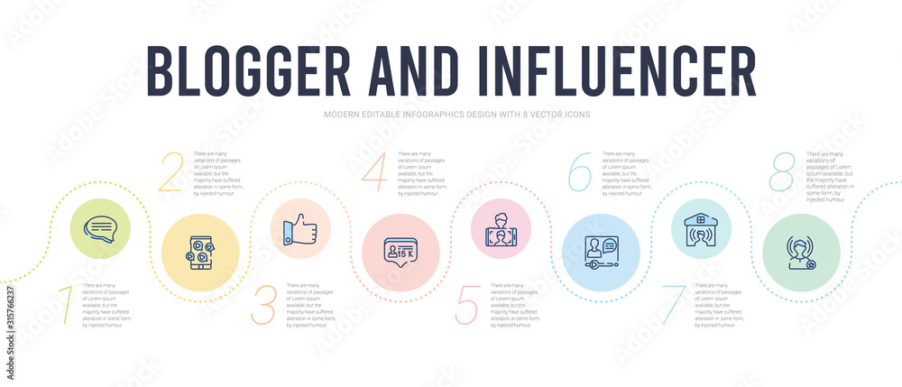 blogger and influencer concept infographic design template. included ...