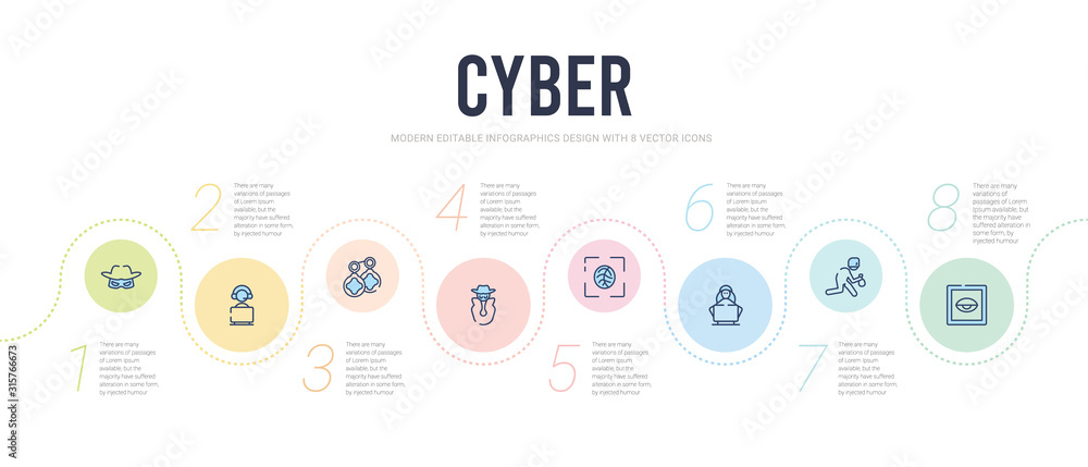 cyber concept infographic design template. included biometric ...
