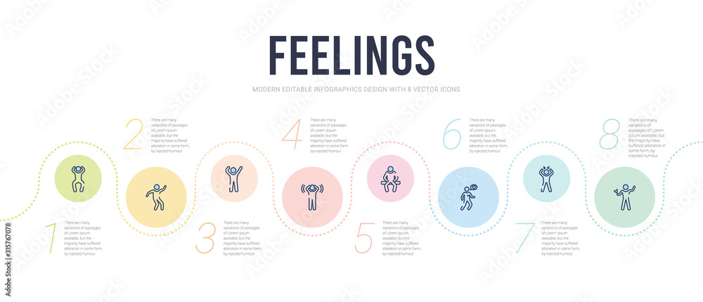 feelings concept infographic design template. included accomplished ...