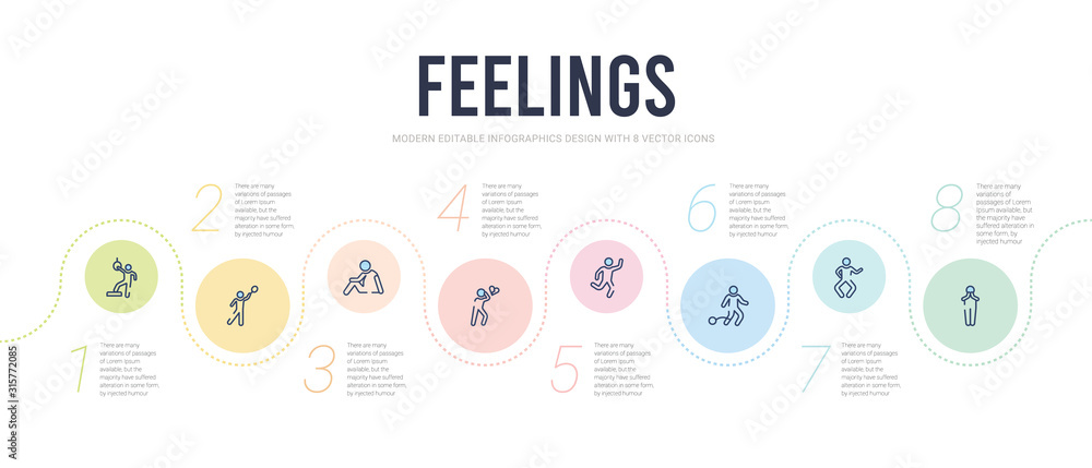 feelings concept infographic design template. included grateful human ...