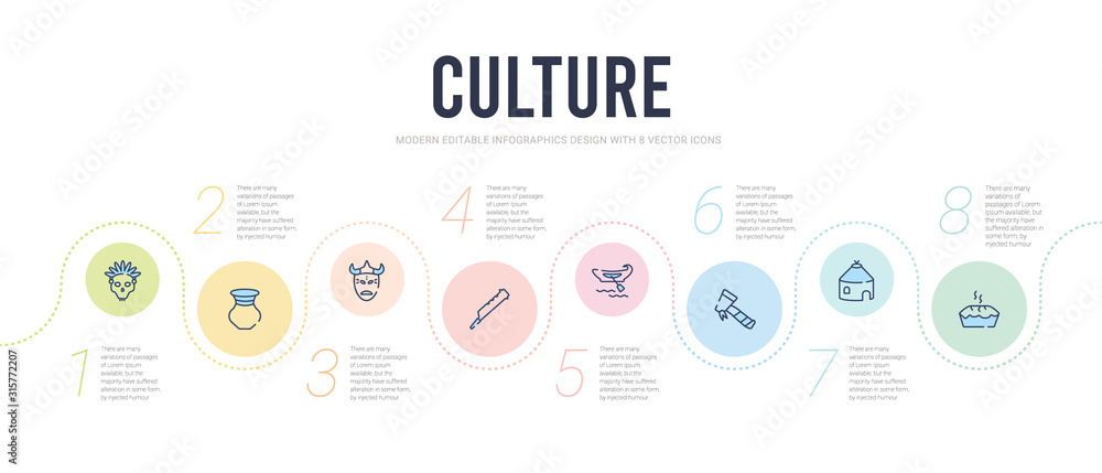 culture concept infographic design template. included meat pie, mud hut ...