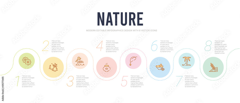 nature concept infographic design template. included prairie, palm ...