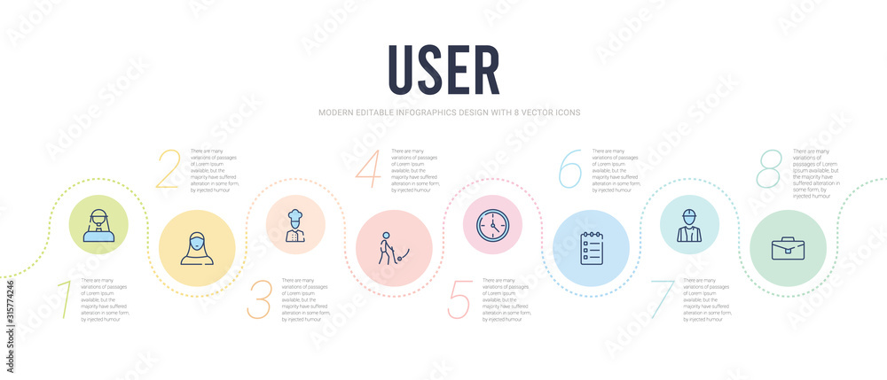 user concept infographic design template. included businessman ...