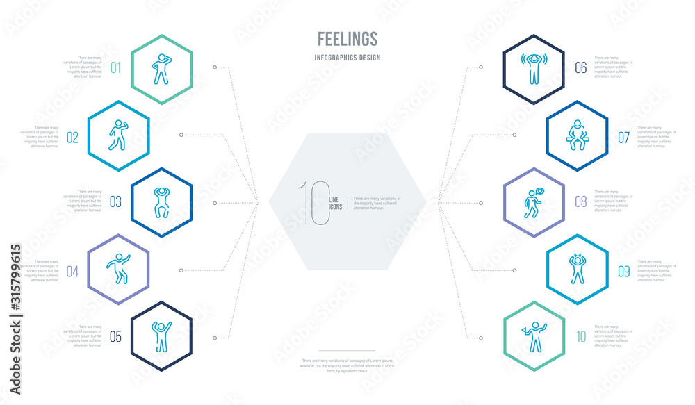 feelings concept business infographic design with 10 hexagon options ...