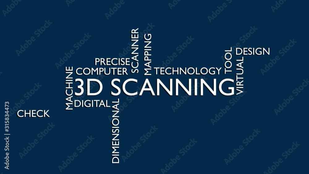 3D Scanning animated word cloud, text design animation. Kinetic ...
