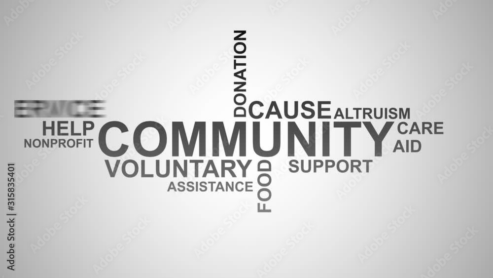 Community animated word cloud, text design animation. Kinetic ...