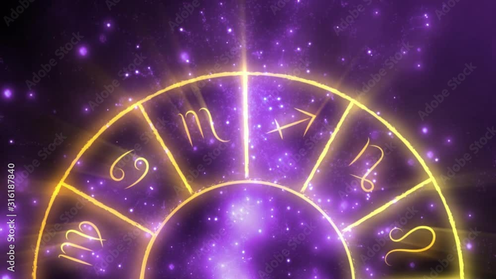 Horoscope Zodiac wheel. Astrological calendar animation with horoscope ...