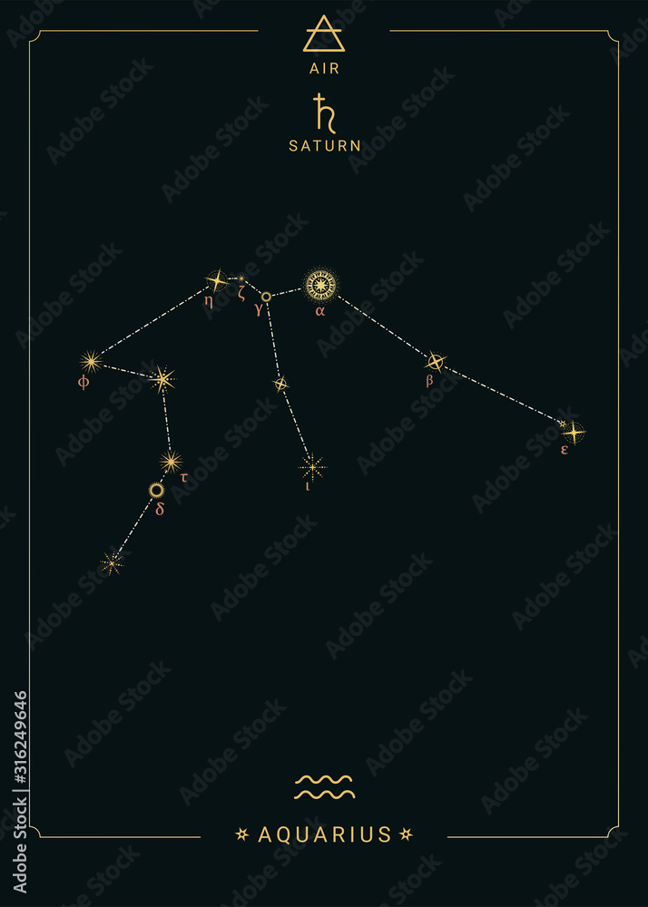 Zodiac constellation Aquarius. Symbol of the planet Saturn, the element ...