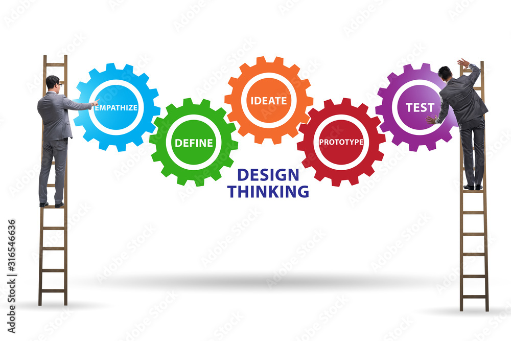 Design thinking concept in software development Stock Photo | Adobe Stock