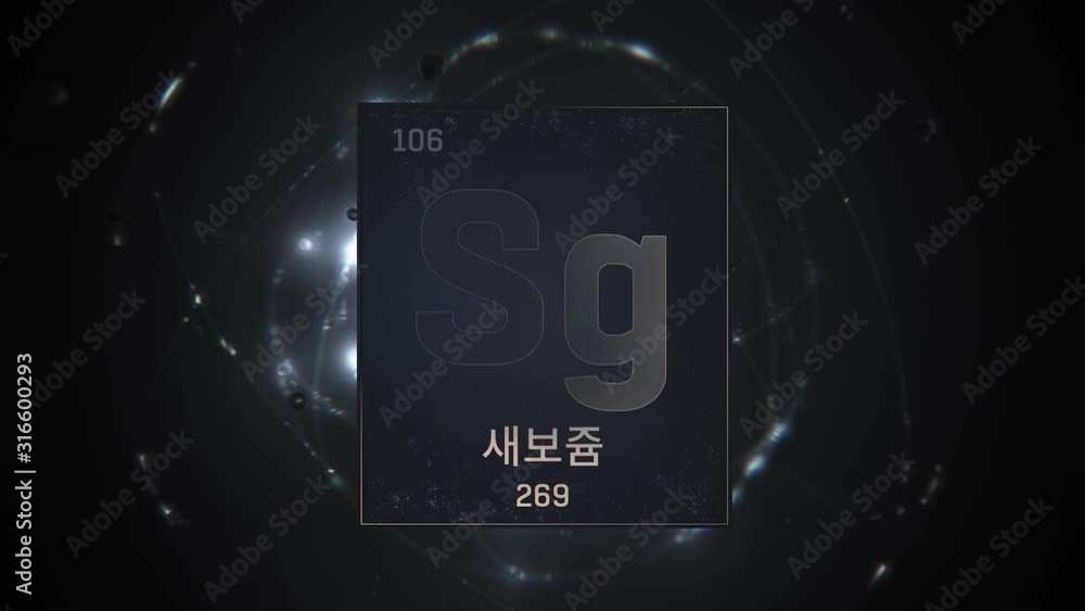 Seaborgium as Element 106 of the Periodic Table. Seamlessly looping 3D ...