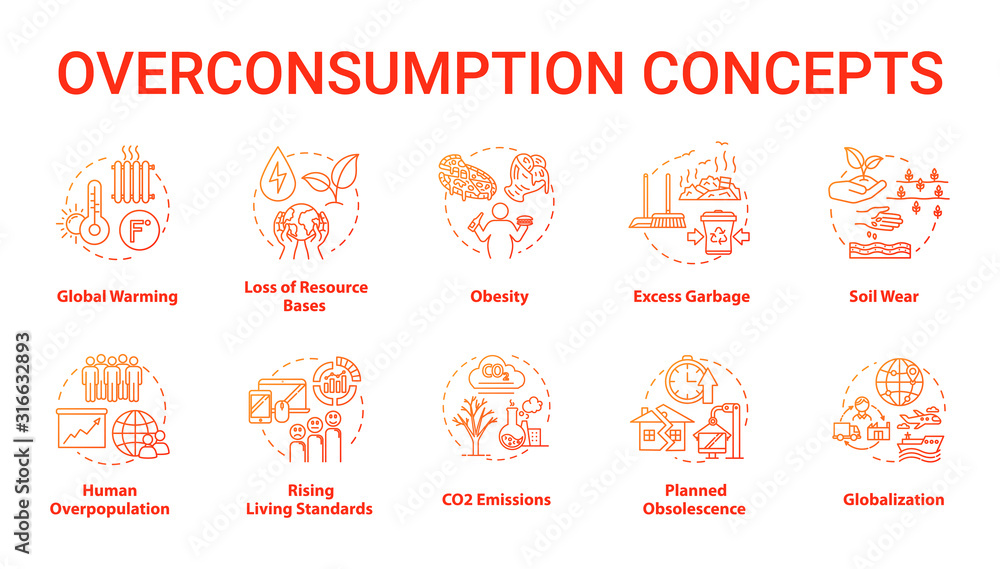 Overconsumption concept icons set. Global warming. Ecological and ...