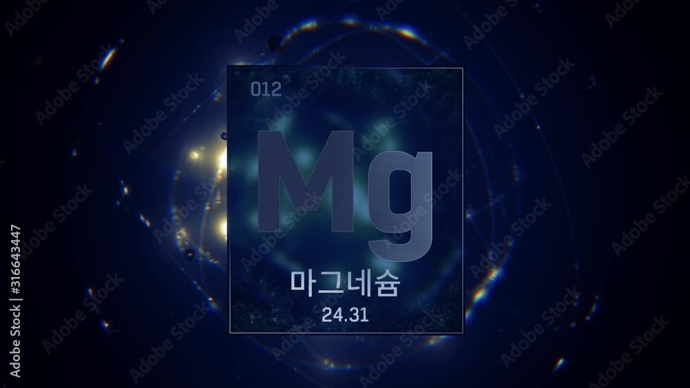 Magnesium as Element 12 of the Periodic Table. Seamlessly looping 3D ...