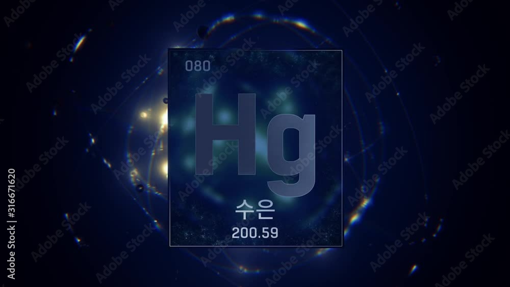 Mercury as Element 80 of the Periodic Table. Seamlessly looping 3D ...