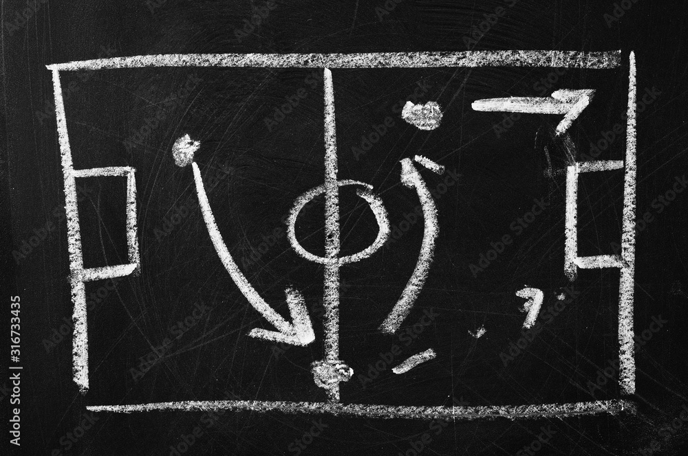 Soccer, football attack, offensive tactics isolated on black blackboard ...