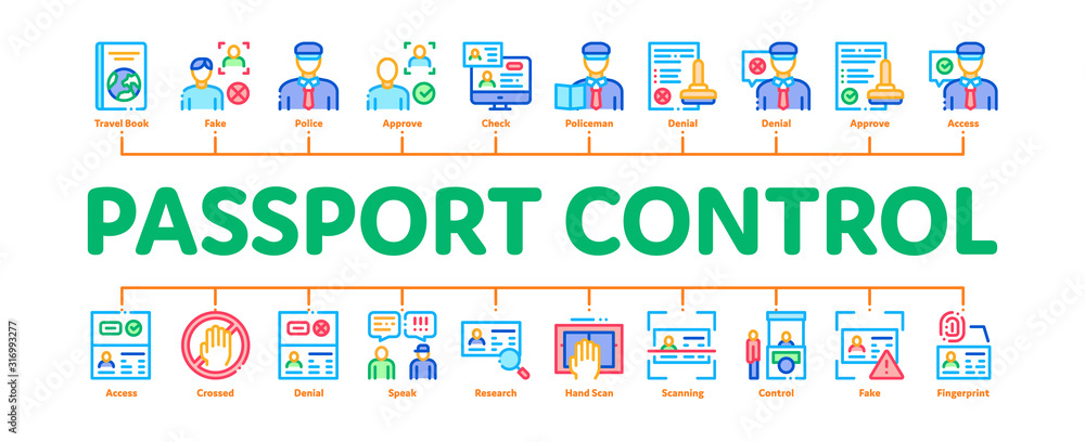 Passport Control Check Minimal Infographic Web Banner Vector. Scanning ...