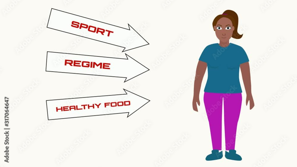 2D animation, fat African American woman standing on the right and ...