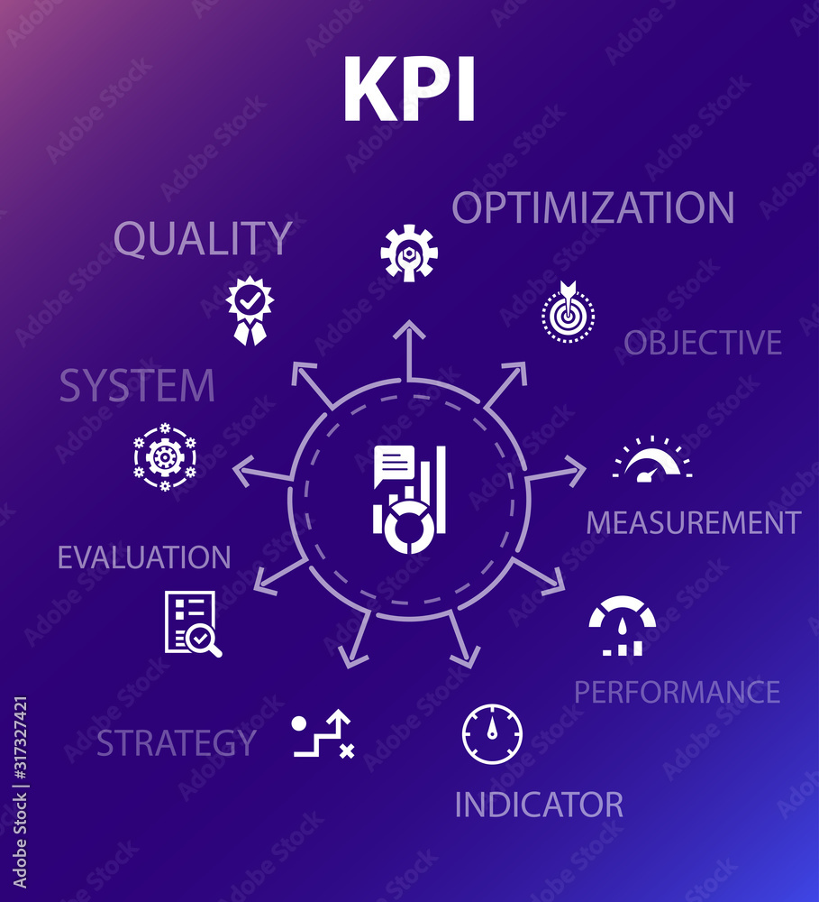 KPI concept template. Modern design style. Contains such icons as ...