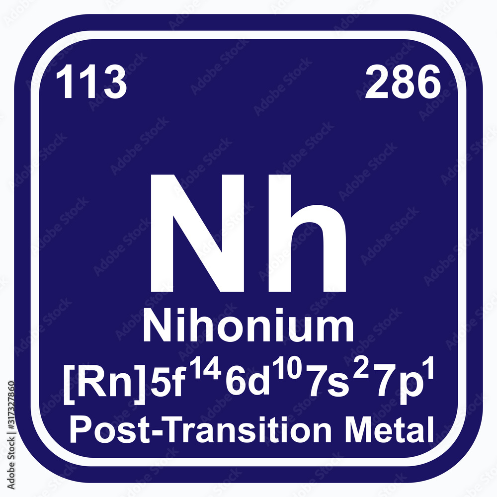 Nihonium Periodic Table of the Elements Vector illustration eps 10 ...