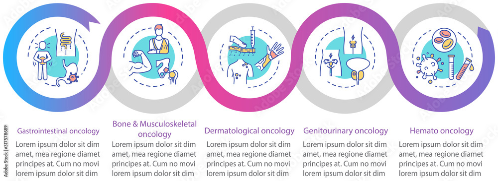 Oncology vector infographic template. Cancer treatment presentation ...