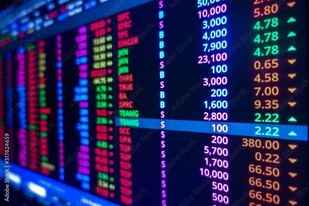 Stock market graph on screen. Ticker on monitor screen. Investing ...