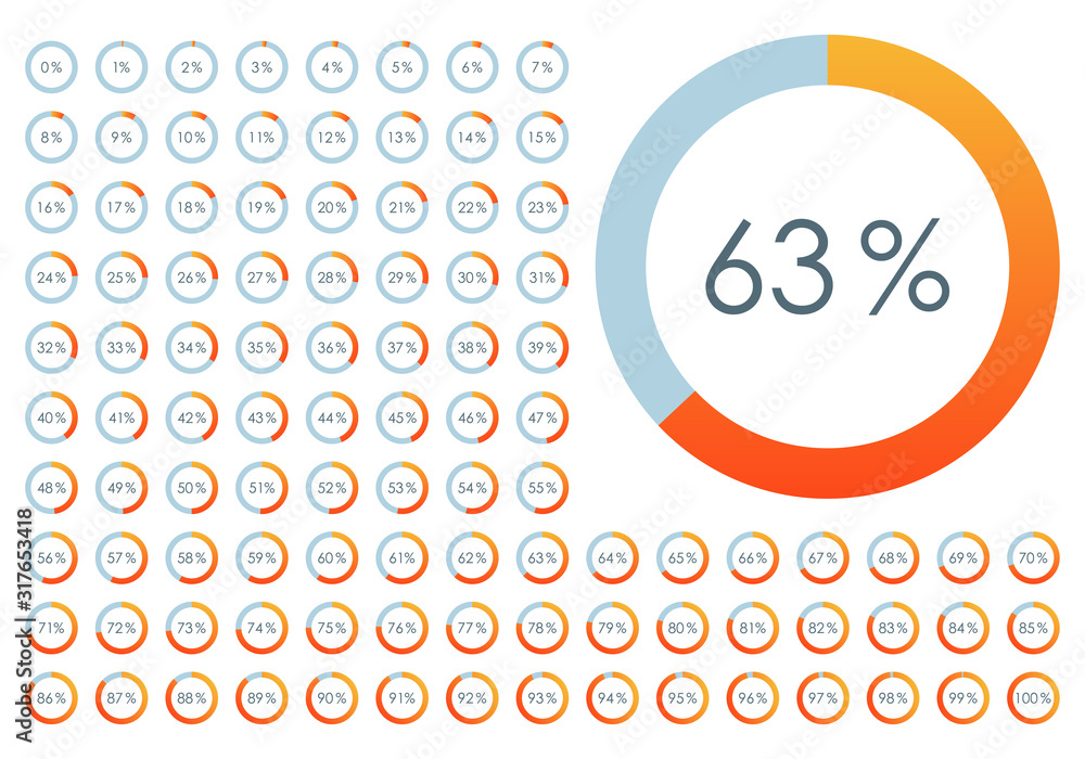 Percentage Pie chart set. From 1 to 100 percent diagram. Circle ...