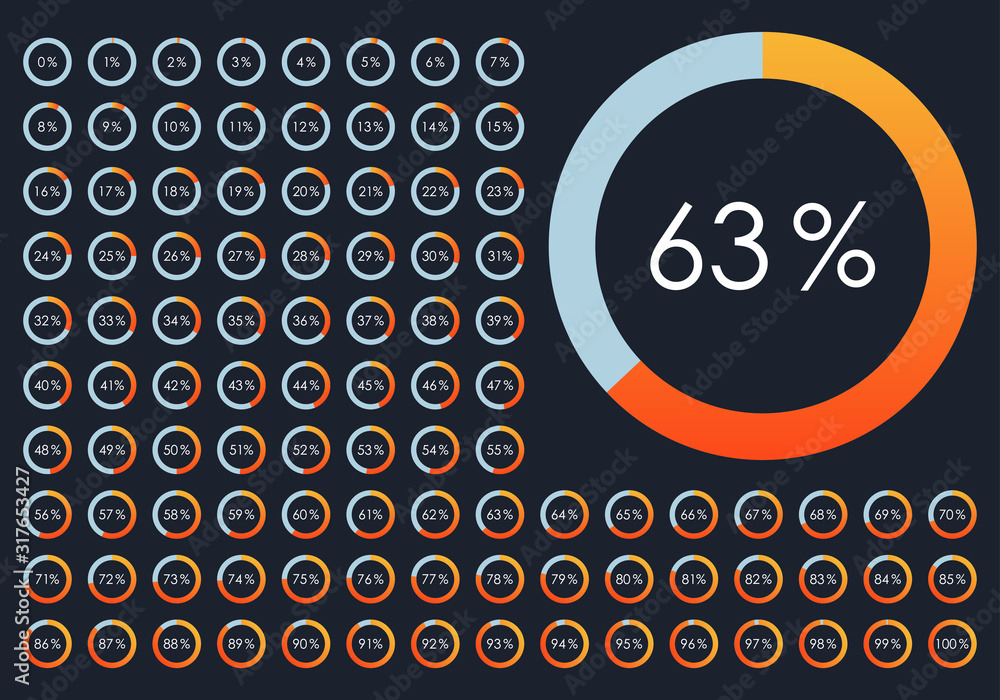 Percentage Pie chart set. From 1 to 100 percent diagram. Circle ...