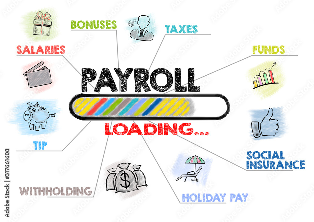 Payroll Images Free Clip Art