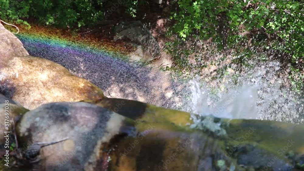 A rainbow is a meteorological phenomenon that is caused by reflection ...