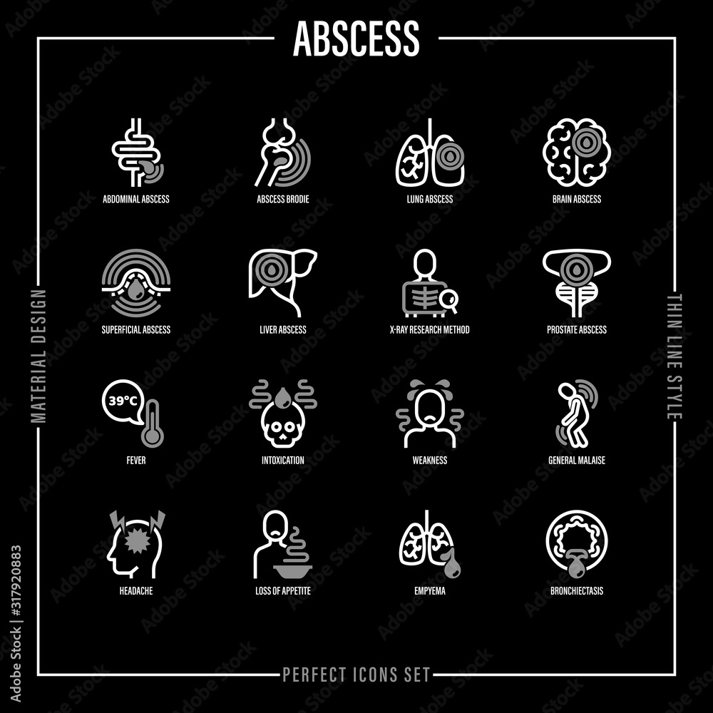 Abscess thin line icons set. Joint, abdominal, brain, intestine, lung ...