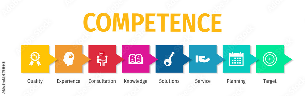Banner competence vector illustration concept with icon Stock Vector ...