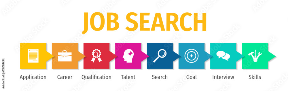 Banner Job Search Concept. Job Search with Icon. Stock Vector | Adobe Stock