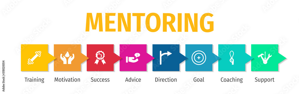 Mentoring Flat Vector Icons. Mentoring Vector Background with Icons ...