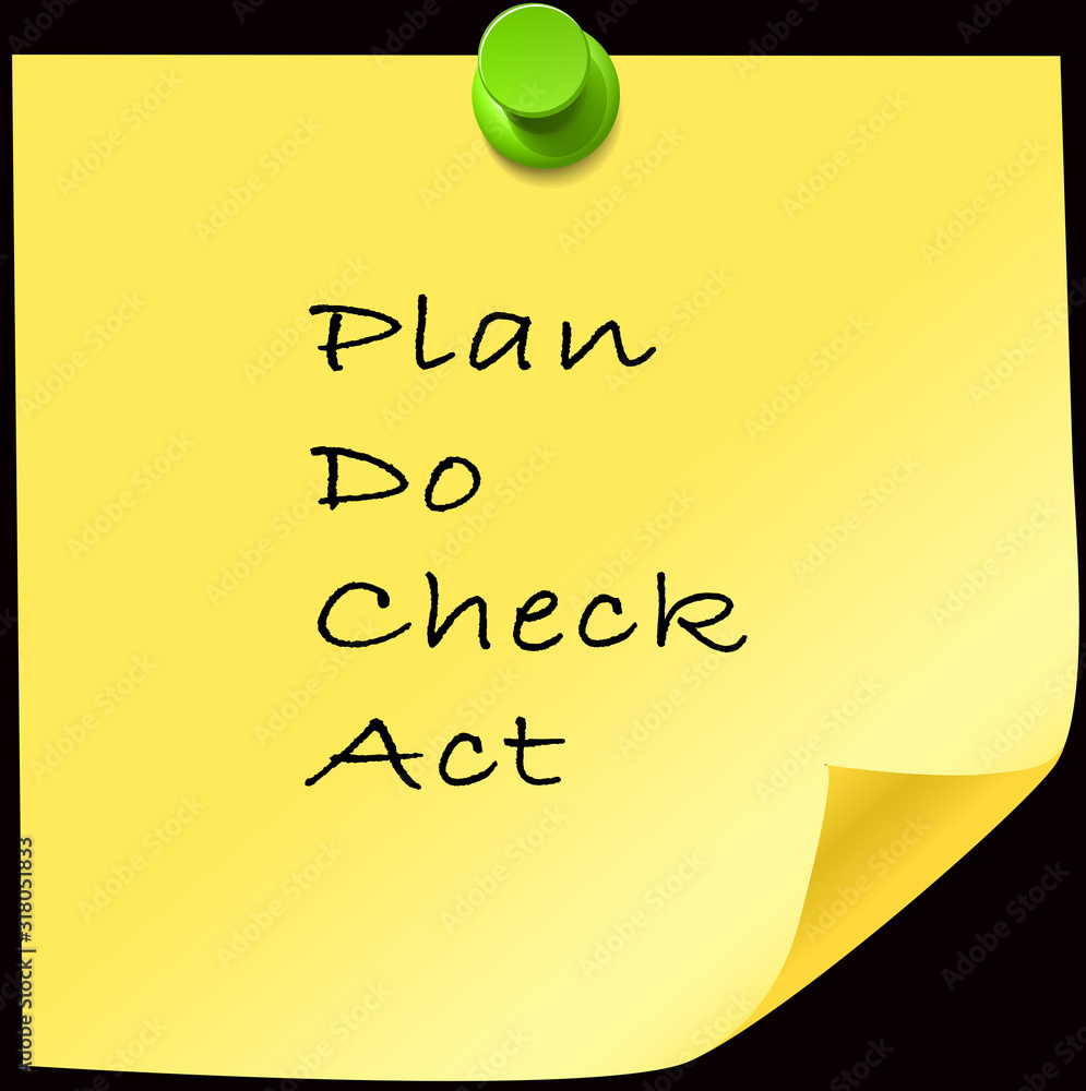 Plan, Do, Check, Act process steps. Stock Illustration | Adobe Stock