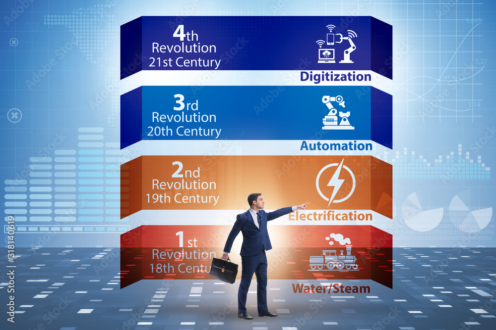 Industry 4.0 concept and stages of development Stock Photo | Adobe Stock