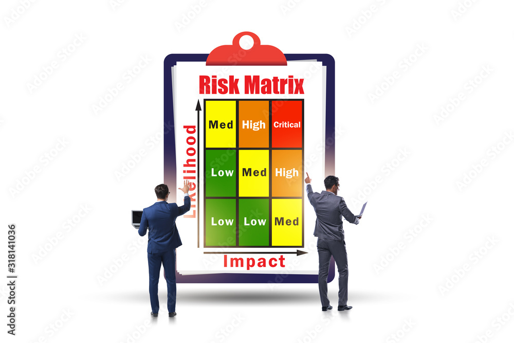 Risk Matrix concept with impact and likelihood Stock Photo | Adobe Stock