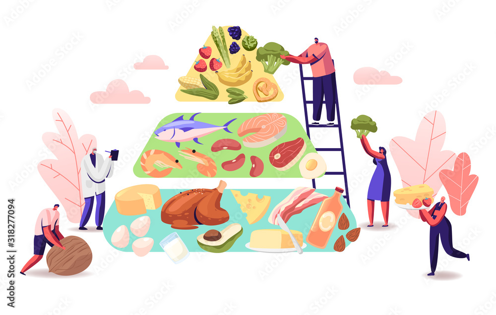Cartoon Healthy Food Pyramid