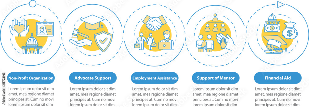 Inclusive education vector infographic template. Employment help ...